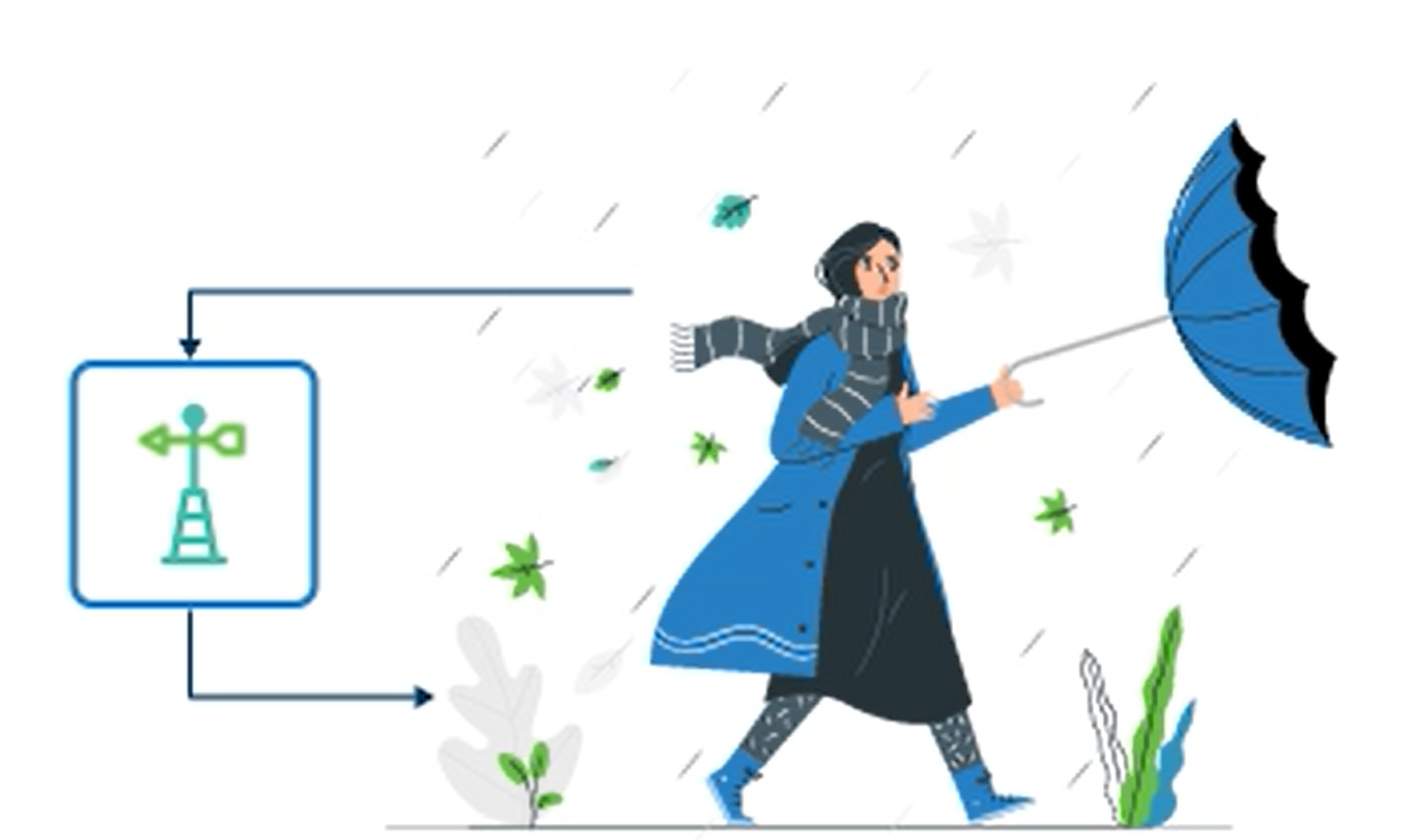 Serving Wholesale Distributors for Over 20 Years | Thrive Technologies